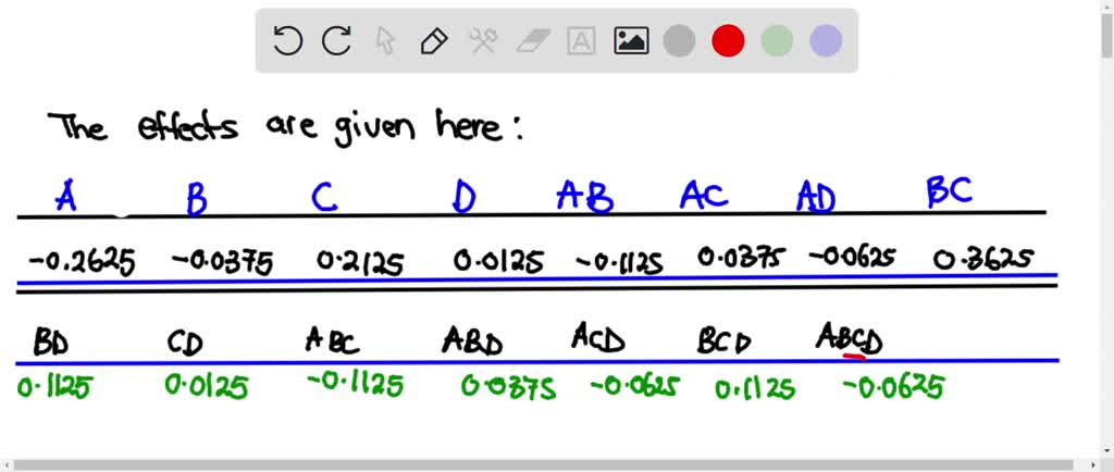 Solved Consider The Data Set In Exercise 14 19 A Construct An