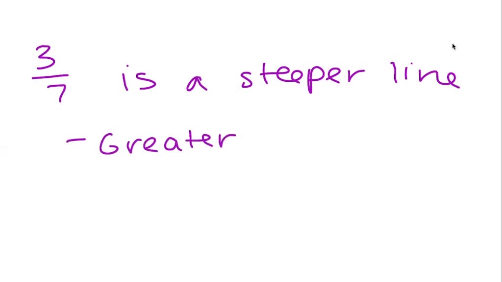 SOLVED:If one line has a slope of (2)/(5), and another line has a slope ...