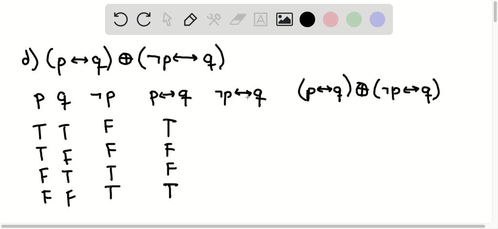 SOLVED Construct A Truth Table For Each Of These Compound Propositions 