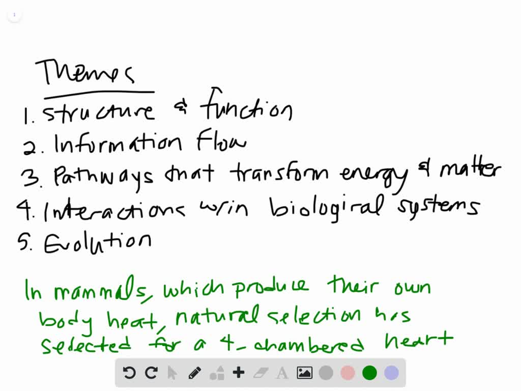 SOLVED:For each statement below, identify which major theme is evident ...
