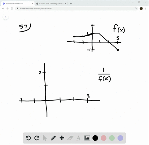 SOLVED:Sketching a Graph Use the graph of the function f( see figure ...
