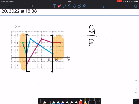 SOLVED:Consider the functions F and G as shown in the graph below. (GRAPH CAN'T COPY) Find the ...