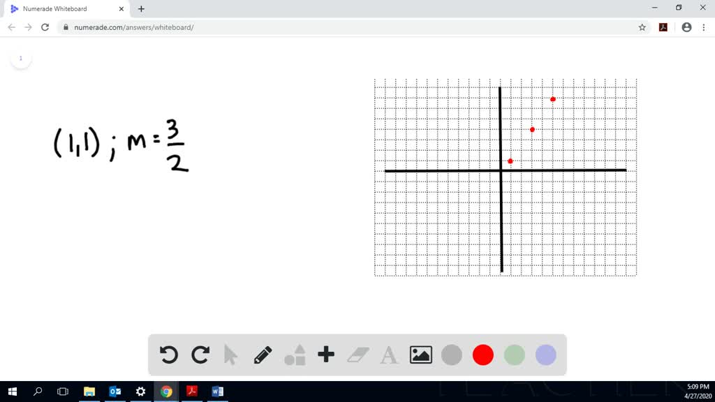 Graph The Line Passing Through The Given Point And Ha SolvedLib