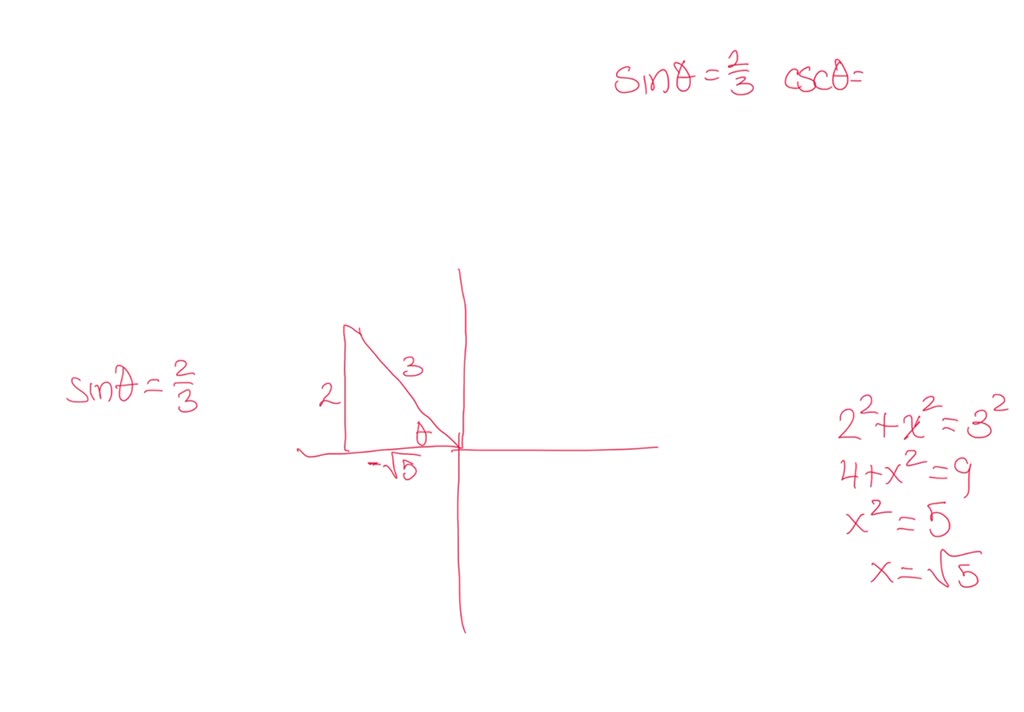 SOLVED:Find the remaining five trigonometric functions of θ. See Example 1. sinθ=(2)/(3), θin ...