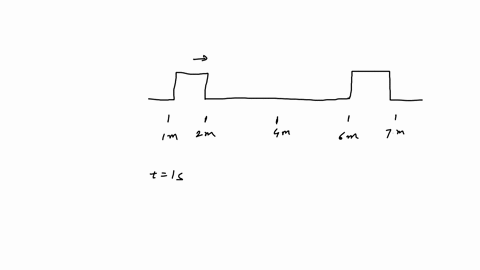 SOLVED:Two wave pulses on a string approach one another at the time t=0, as shown in Figure 13. ...