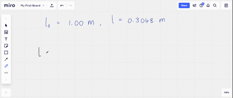 ⏩SOLVED:A meter stick moves past you at great speed. Its motion… | Numerade