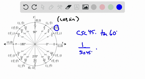 SOLVED:Find the exact value of each expression. Do not use a calculator. 2 \sec \frac{\pi}{4}+4 ...