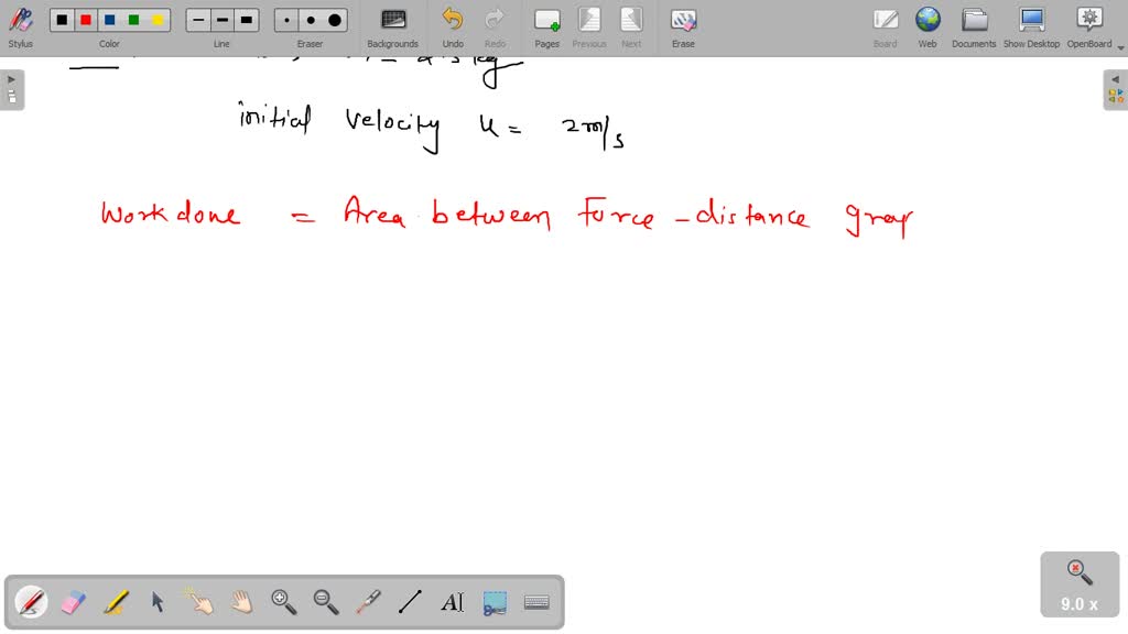 SOLVED:The graph between the resistive force F acting on a body and the ...