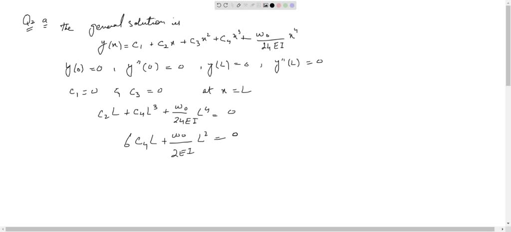 Solved A Simply Supported Beam Is Loaded As Shown In Fig P2 22 Using Singularity Functions