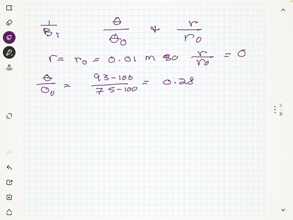 The thermal conductivity of a solid whose density and specific heat are known can be determined ...