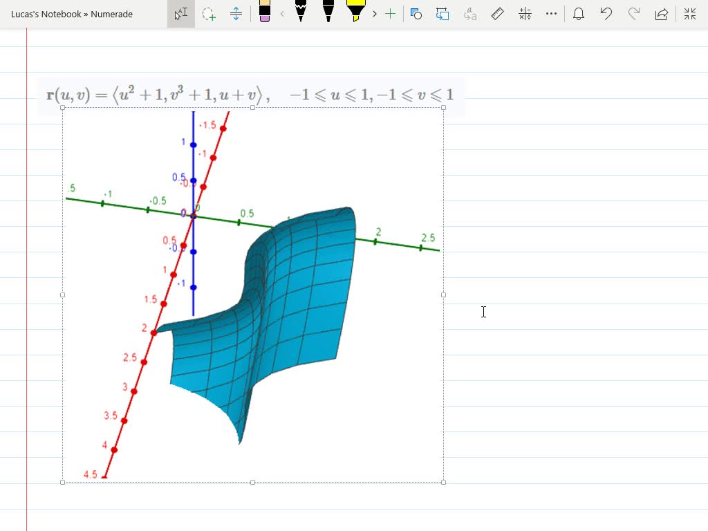 7-12 Use a computer to graph the parametric surface. Get a printout and indicate on it which ...