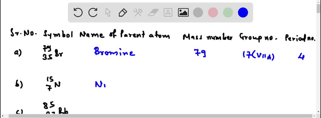 ⏩SOLVED:For each ionic depiction, give the name of the parent atom ...