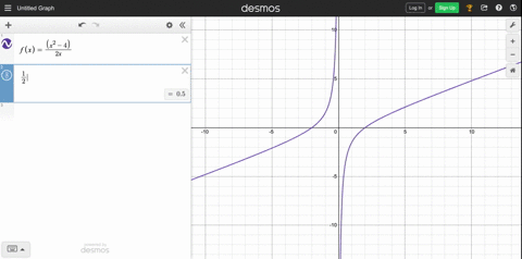 ⏩SOLVED:Graph the rational functions in using all the steps in the… | Numerade