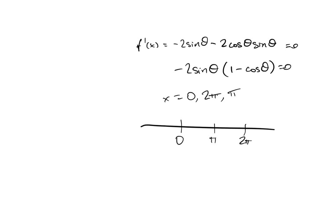 SOLVED:(a) Find the intervals of increase or decrease. (b) Find the local maximum and minimum ...