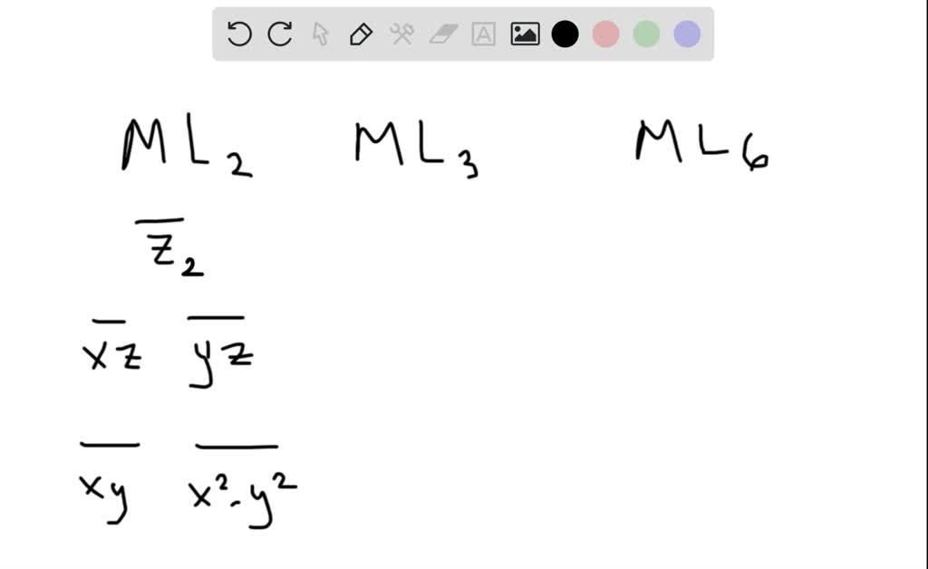 SOLVED:Draw qualitative diagrams for the crystal field splittings in (a ...