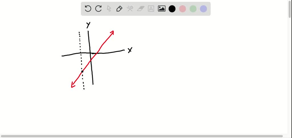 Determine whether each relation is a function. Explain. (GRAPH CANT ...