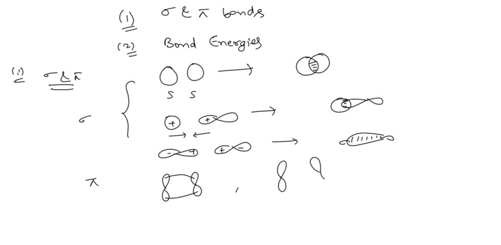 Which of the following statements is not correct for σand πbonds which ...