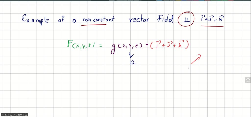 SOLVED:Let V be a parallel vector field on a curve αin M. Show that a ...