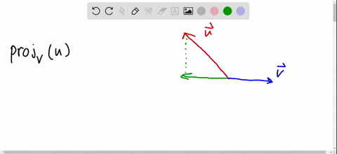 SOLVED:Find proj𝐯 𝐮 and scal,𝐯 𝐮 by inspection without using formulas ...