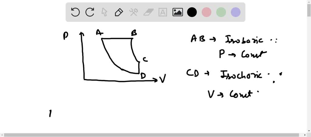 SOLVED:In P →V diagram given below, the isochoric, isothermal and ...