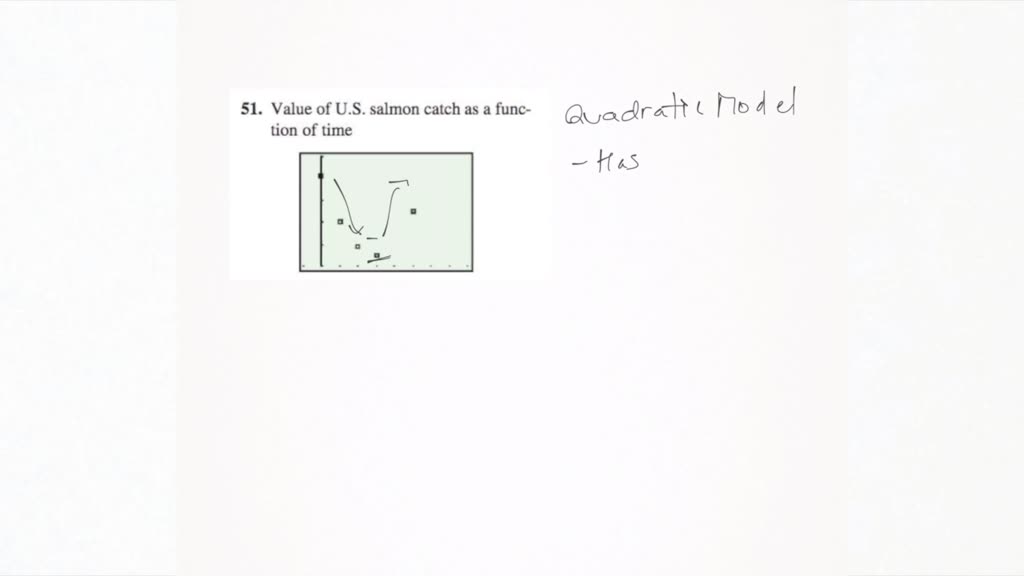 SOLVED:Show scatter diagrams of sets of data. In each case, tell whether a linear or quadratic ...