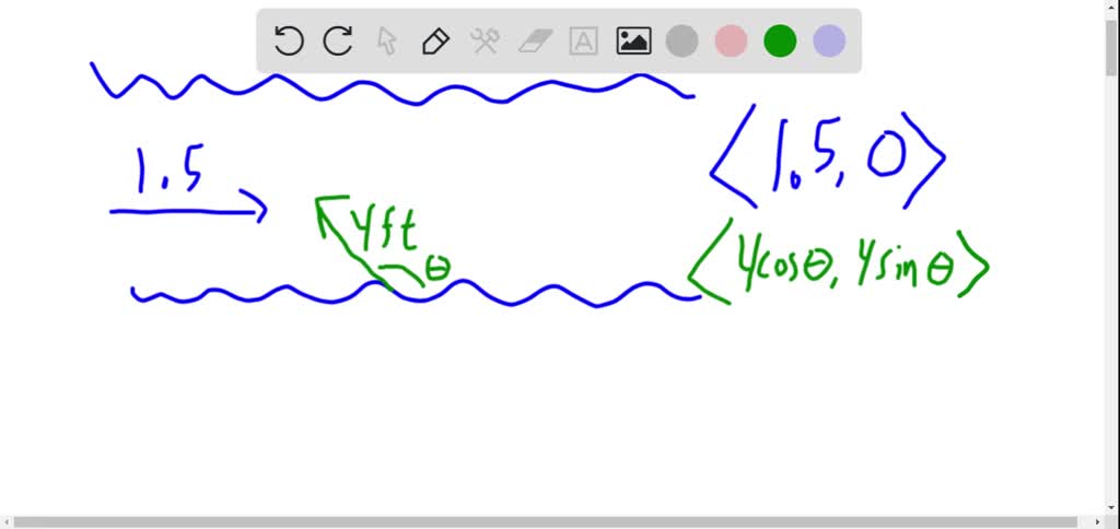 SOLVED:Rowboat navigation The current in a river flows directly from ...