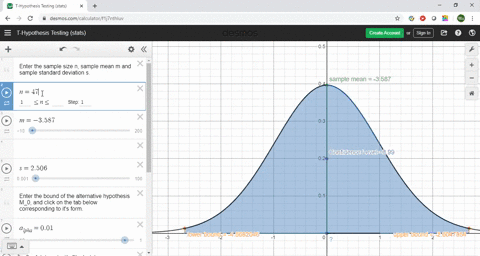 SOLVED:Bone loss by nursing mothers Breast-feeding mothers secrete ...