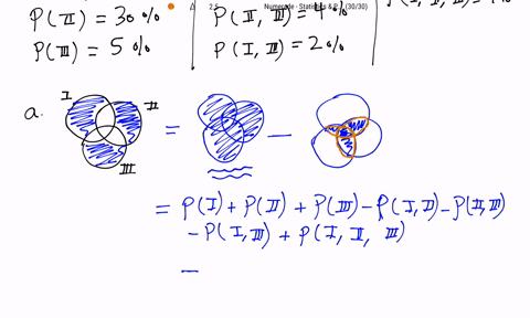 A certain town with a population of 100,000 has 3 newspapers: I, II ...