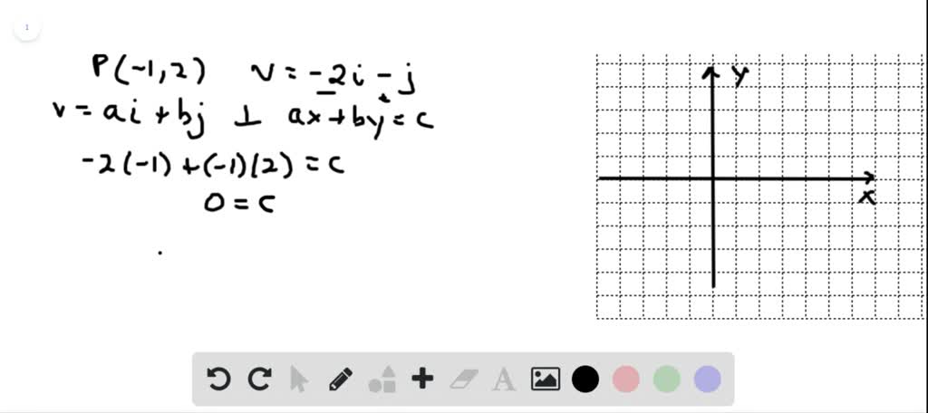 If P=(1,2-2) find P̂ and the angles which the line O P makes with the coordinate axes. | Numerade