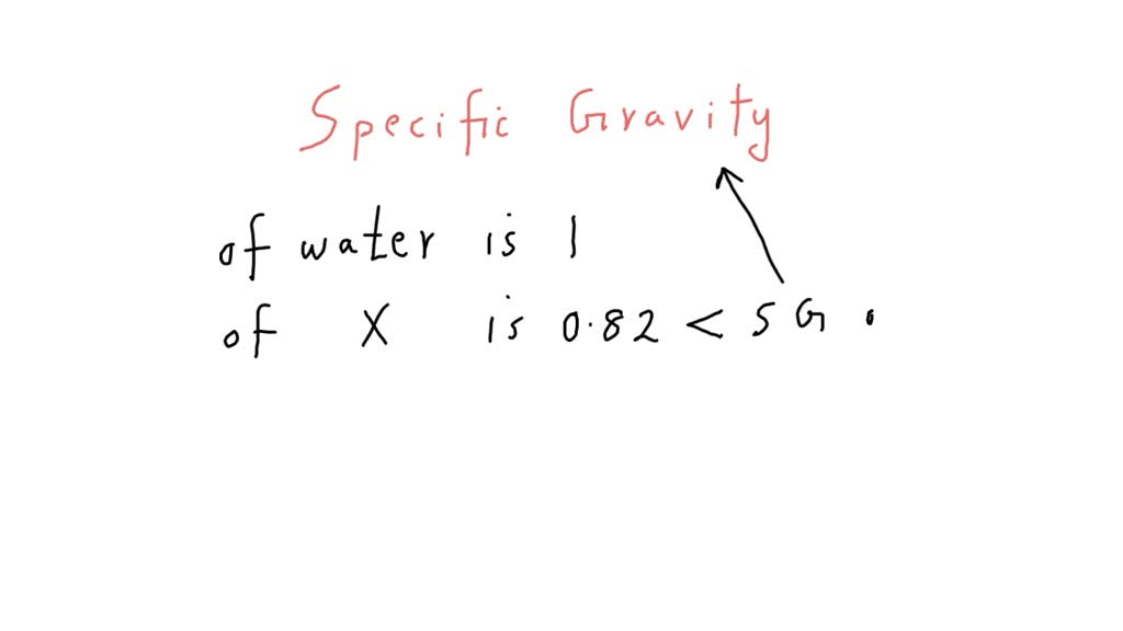 SOLVED:The specific gravity of material X is 0.82. Does it sink in or ...