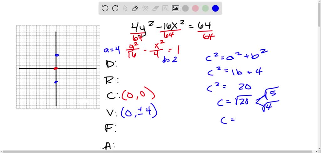⏩SOLVED:Graph each hyperbola. Give the domain, range, center,… | Numerade