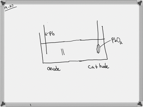 SOLVED:What are the anode and cathode reactions during the discharge of ...
