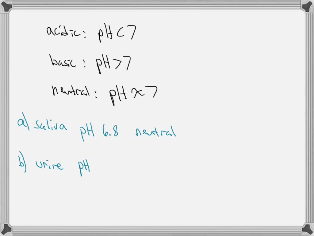 SOLVED:The pH of several solutions was measured in a hospital ...