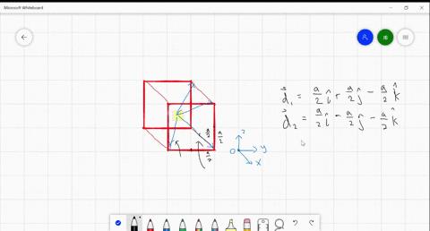 SOLVED:(a) Using unit vectors, write expressions for the four body ...