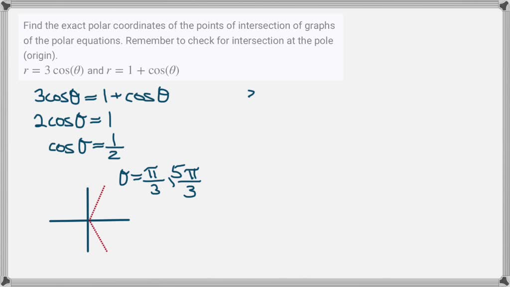 SOLVED:Find the exact polar coordinates of the points of intersection ...