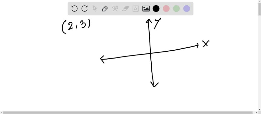 ⏩SOLVED:Plot each point in a rectangular coordinate system. See… | Numerade ⏩SOLVED:Plot each point in a rectangular coordinate system. See… | Numerade