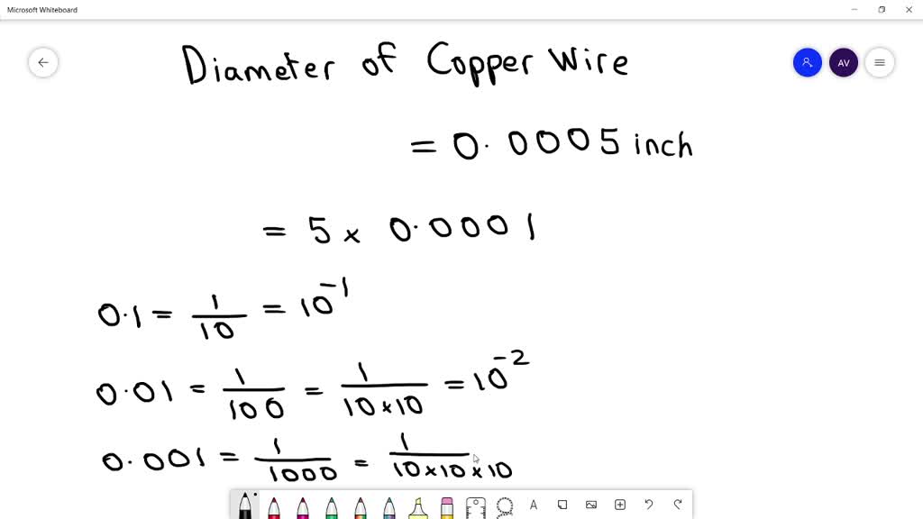 SOLVED:The minor diameter is the (smallest, largest) diameter of the ...