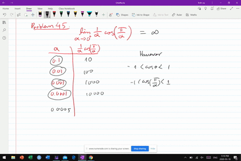 ⏩SOLVED:In the following exercises, set up a table of values and… | Numerade