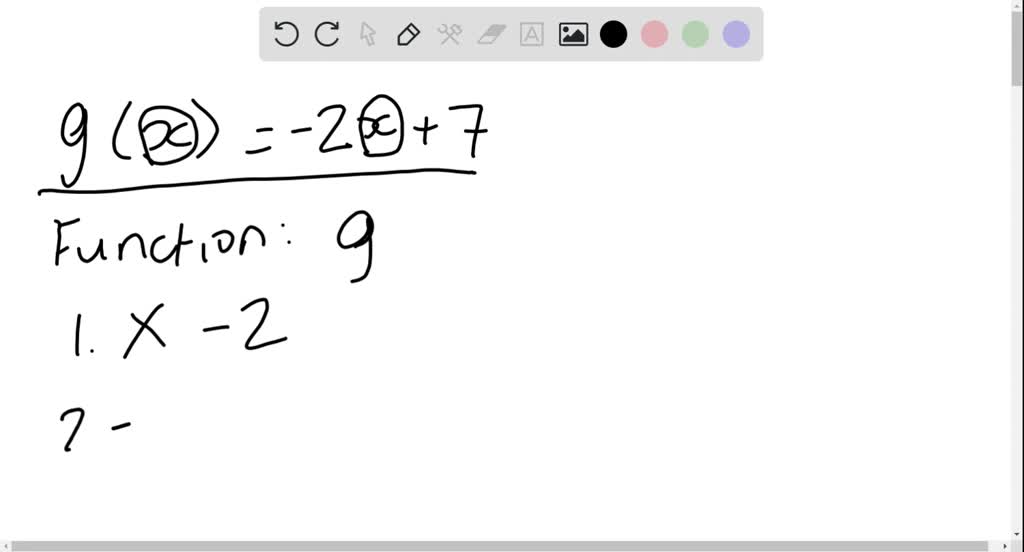 SOLVED:Translate each algebraic definition of the function into a ...