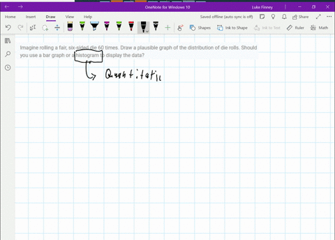 Imagine rolling u fair, six-sided die 60 times. Draw a plausible graph ...