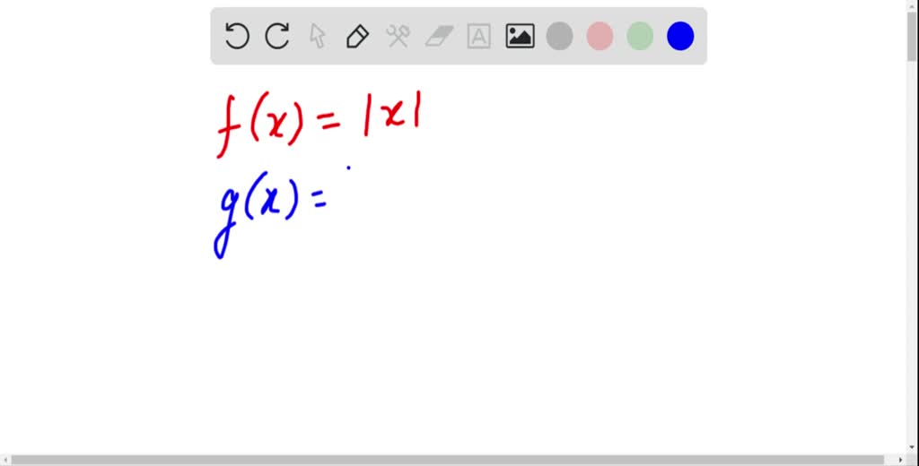 SOLVED:If the following transformations are performed on the graph of f ...