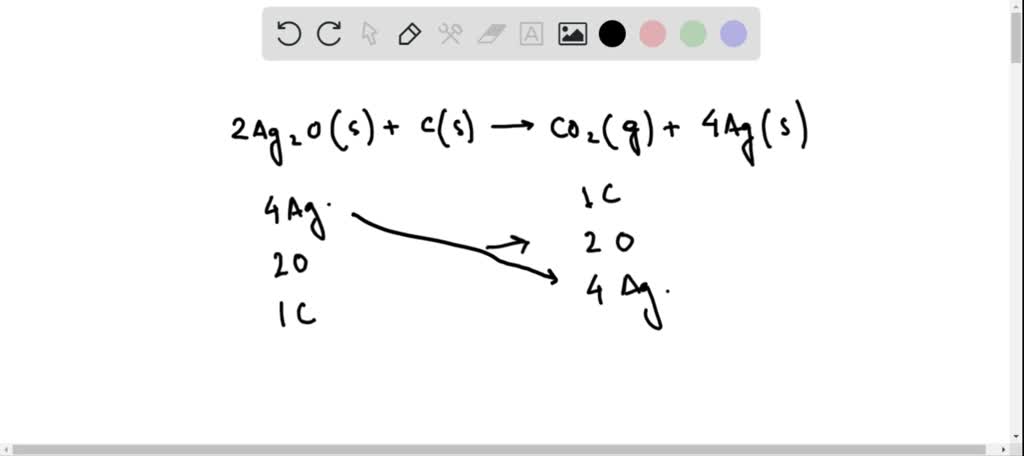 SOLVED:Is the chemical equation balanced? Why or why not? 2 Ag2 O(s)+C ...