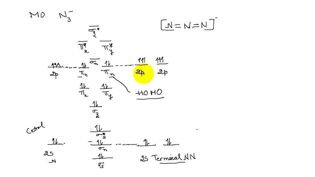 SOLVED:The azide ion, [N3]^-, is linear with equal N-N bond lengths ...