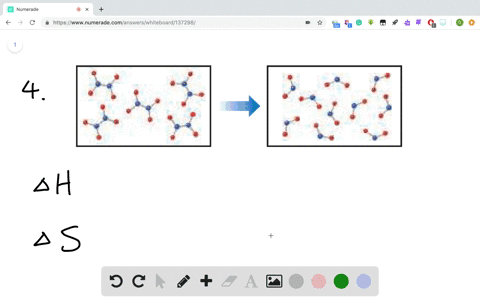 SOLVED:(a) What are the signs of \Delta S and \Delta H for the process ...