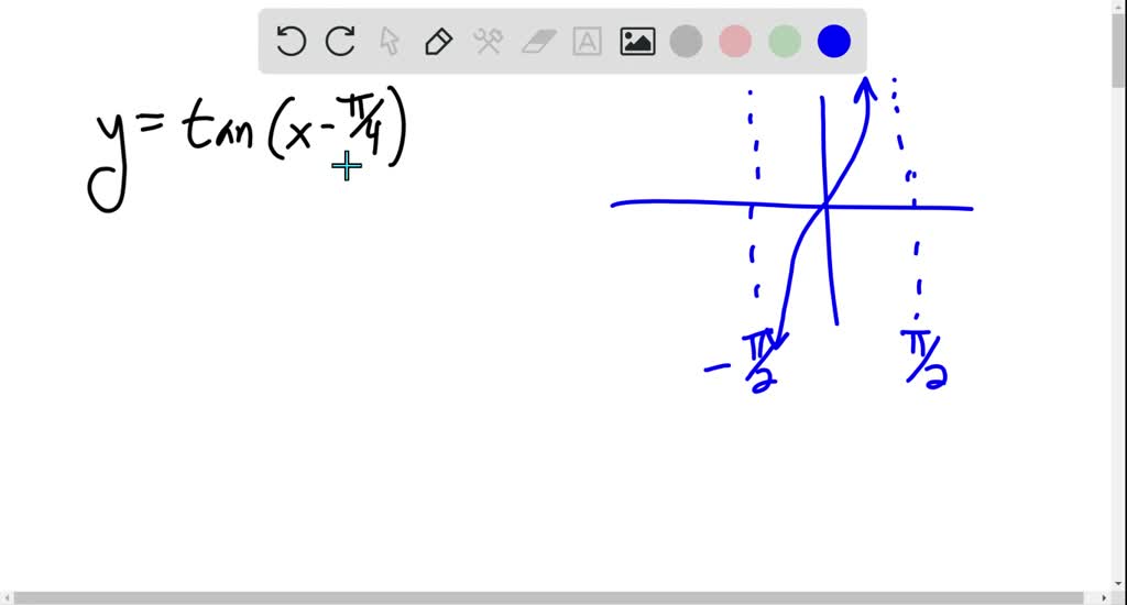 ⏩SOLVED:Match each function defined in Exercise with its graph in… | Numerade
