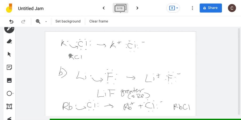 VIDEO solution:Represent the formation of ionic compounds through the ...