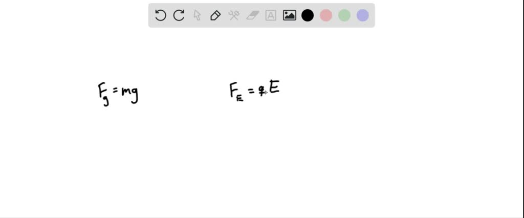 ⏩SOLVED:Gravitational force is to mass as electrical force is to (A ...
