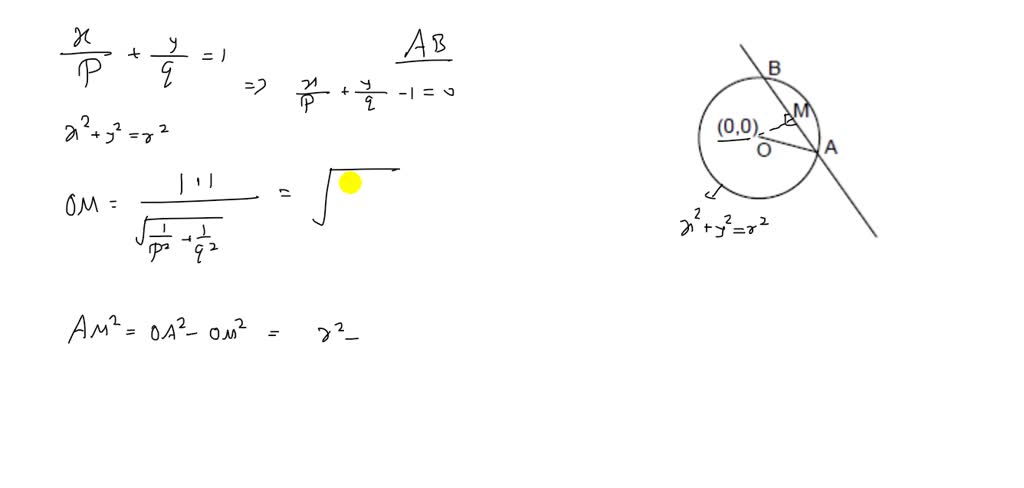 ⏩SOLVED:(i) The straight line (x)/(p)+(y)/(q)=1 is a chord of the ...