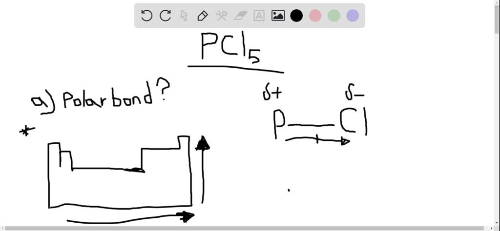 SOLVED:Is the phosphorus-chlorine bond in phosphorus pentachloride a ...