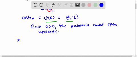 ⏩SOLVED:Use the vertex and intercepts to sketch the graph of each… | Numerade